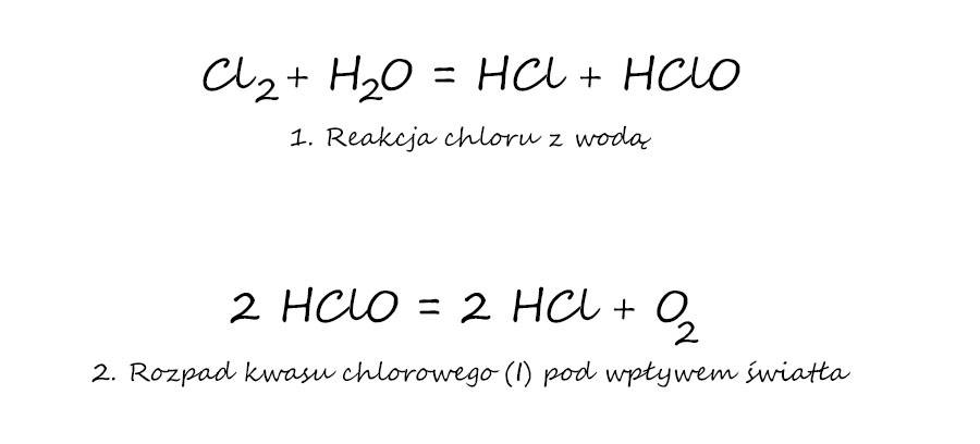 Chlor - dlaczego powinien interesować chemika (i nie tylko)?